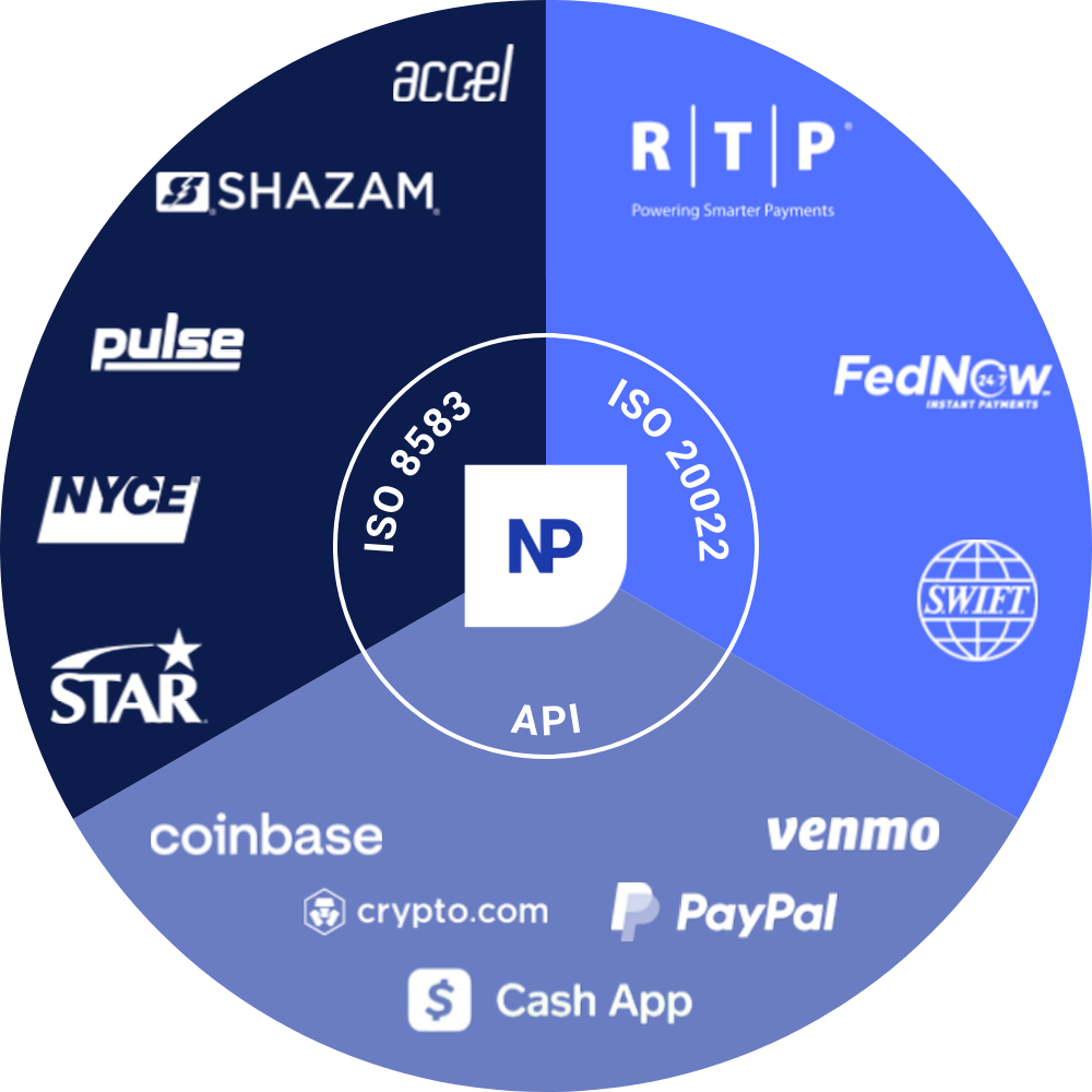 Fast, Secure Payments for Anyone, Anywhere | Neural Payments