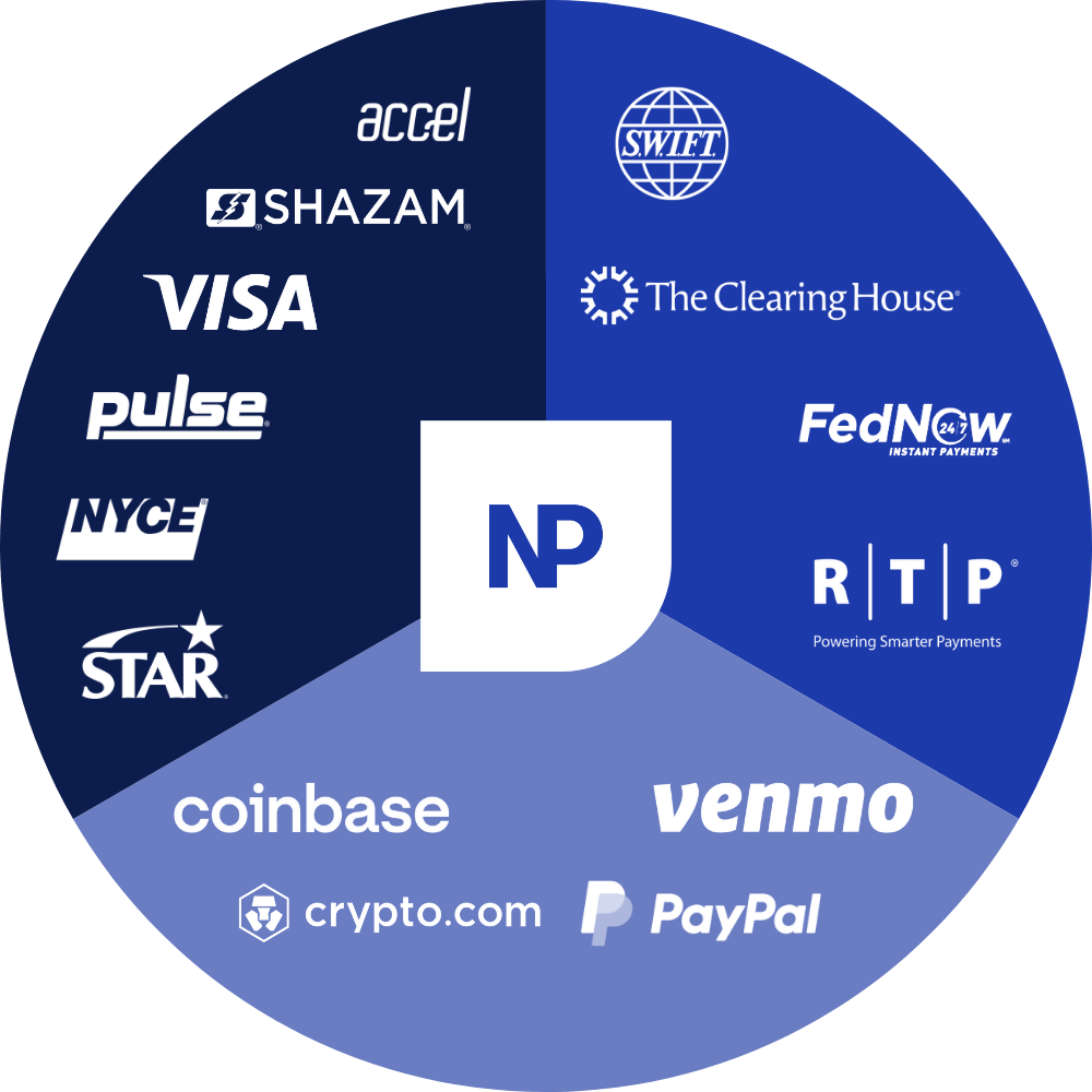 Fast, Secure Payments for Anyone, Anywhere | Neural Payments